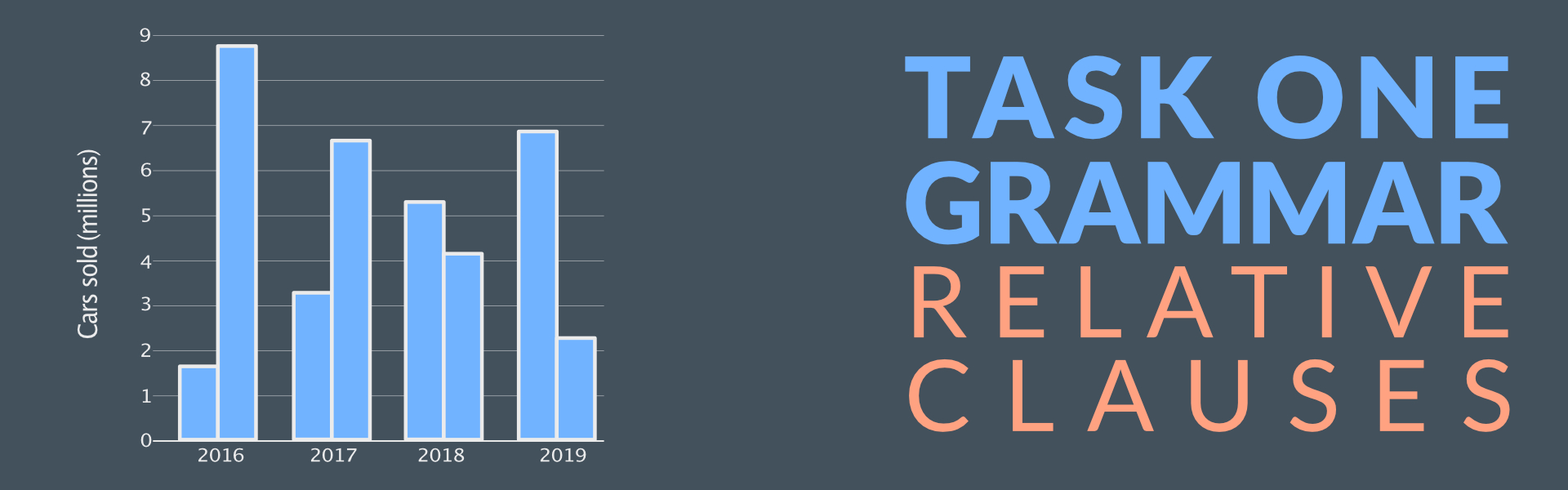 TASK ONE GRAMMAR: Relative clauses – Part 1 – IELTSteachers.com